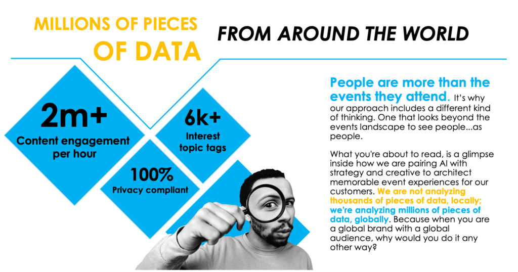 CROWDPulse - The Expo Group